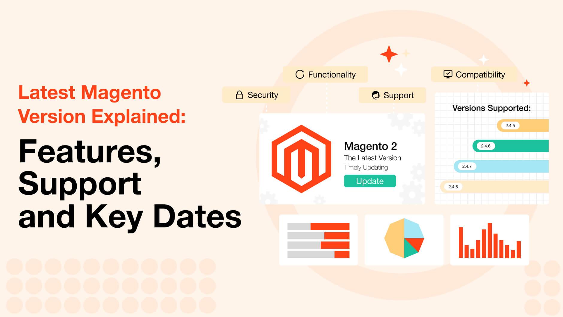 Magento Latest Version – Discover What’s Included in the Latest Release