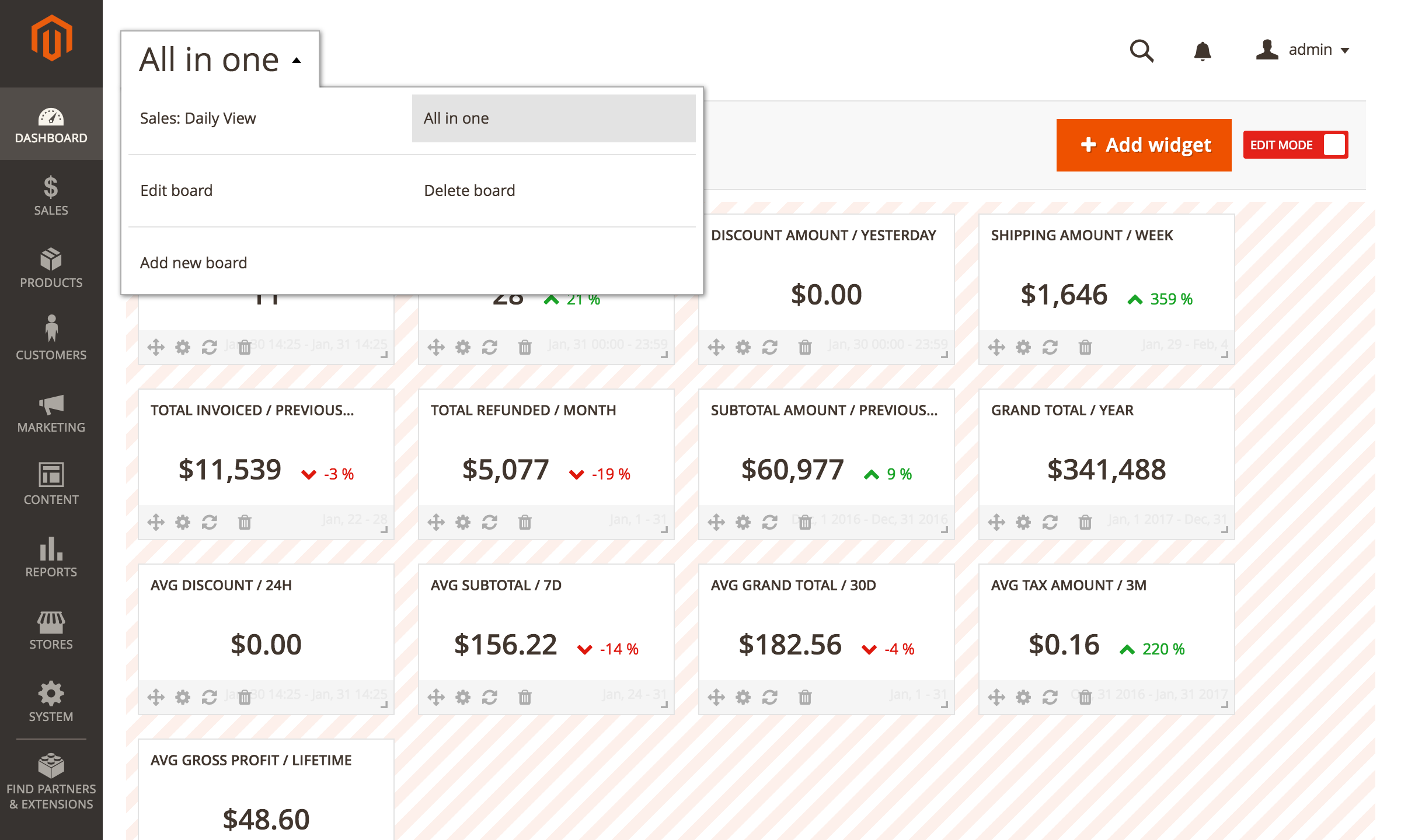 Magento 2 Advanced Reports Extension - Mirasvit Magento Extensions