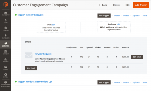 Magento 2 Follow Up Email & Abandoned Cart Email Extension – Mirasvit